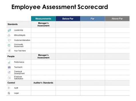 Employee Scorecard Slide Team