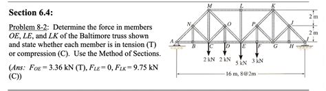 solved section 6 4 problem 8 2 determine the force in