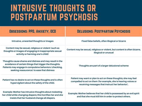 Postpartum Psychosis Hiểu Rõ Về Rối Loạn Tâm Thần Sau Sinh Và Cách