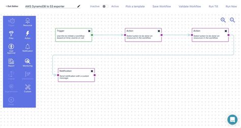 Totalcloud Script Less Aws Automation Saving More Than 95 Of
