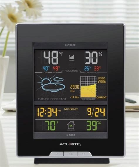 digital weather station with color display and self calibrated forecasting