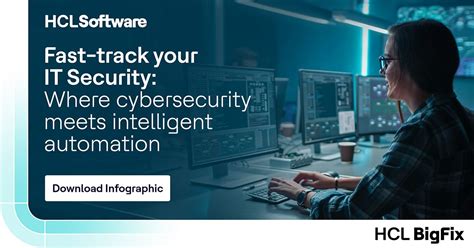 Hcl Bigfix On Linkedin Understand The Power Of Hcl Bigfix Enterprise