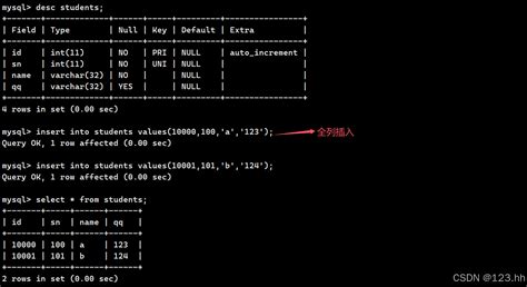 Mysql基本查询mysql 查询语法 Csdn博客