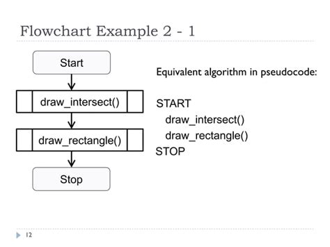 09controlstructuresandflowchartspdf