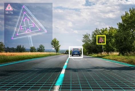 Traffic Sign Recognition