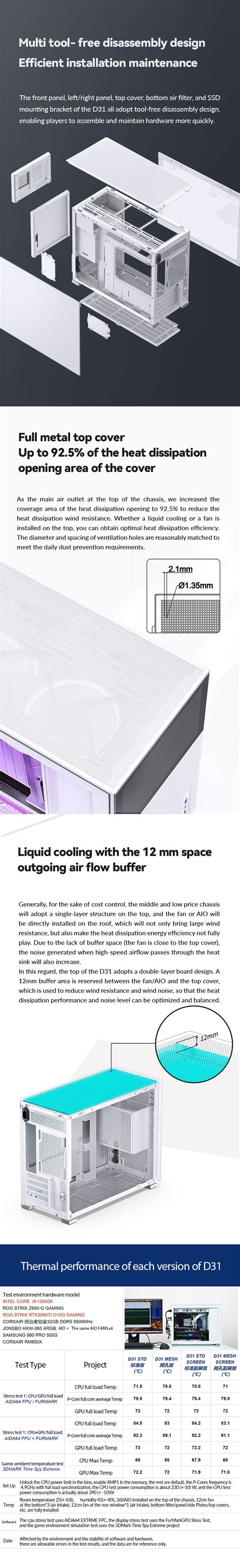 Jonsbo D31 Mesh Sc White Micro Atx Computer Case With Sub Hd Lcd Display M Atx Dtx Itx