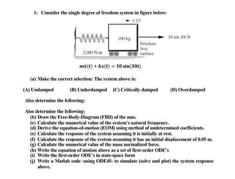 Solved 1 Consider The Single Degree Of Freedom System In