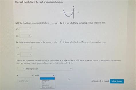 Solved The Graph Given Below Is The Graph Of A Quadratic Chegg