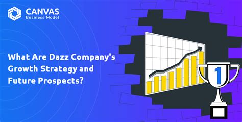What Is Growth Strategy And Future Prospects Of Dazz Company