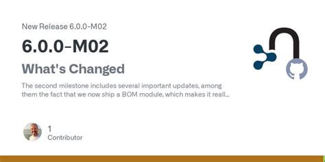 Michael Simons On Linkedin Release 600 M02 · Neo4jneo4j Jdbc