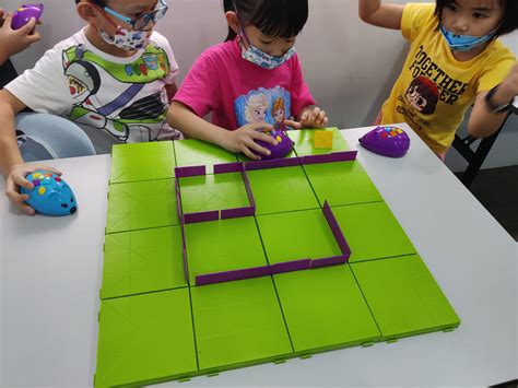 Weekly Coding Navigation Stem Genius Coding And Robotics Academy