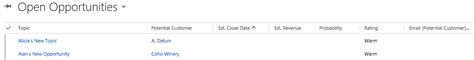 Dynamics 365 Hierarchical Security Carl De Souza