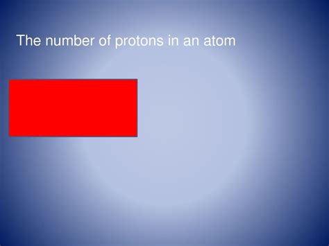 Atoms And Elements CHAPTER Ppt Download
