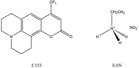 Sustainable Chemistry Free Full Text Coumarin 153 Dynamics In
