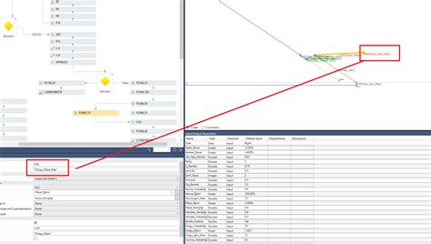 Solved Sac Code Points Autodesk Community