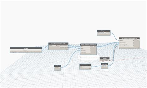 Adding Shared Parametrs From Text File To Rfa Orchid Dynamo