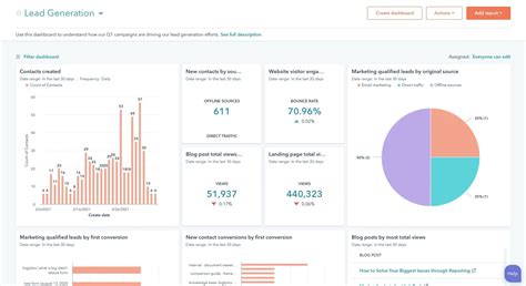 Compare The Top Business Reporting Tools For