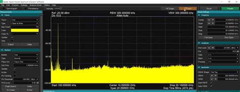 unveiling the power of spike s swept analysis mode in rf engineering