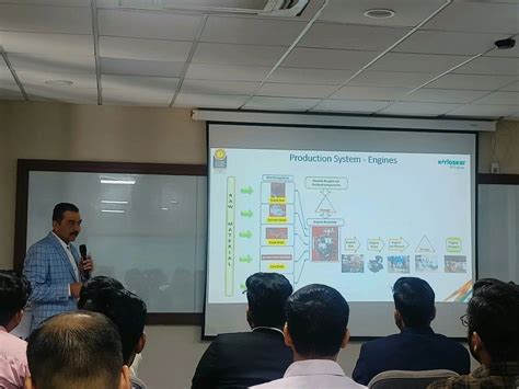 Operationsmanagement Learningexperience Mba Abhishek Shekade