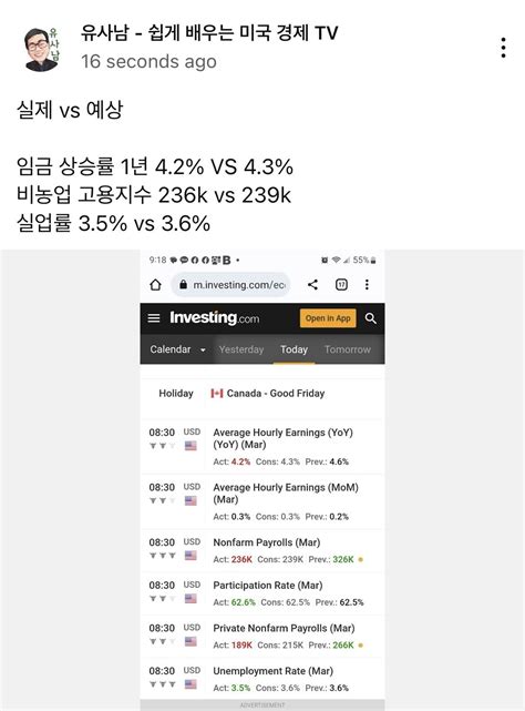 임금상승률 비농업고용지수 실업률 실제 Vs 예상 주식 에펨코리아