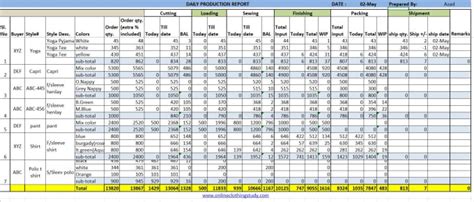 do data entry copy paste ms word excel pdf conversion by