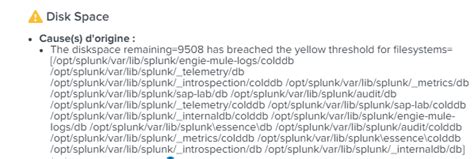 Solved Splunk Disk Space Splunk Community