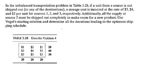 Solved In The Unbalanced Transportation Problem In Table