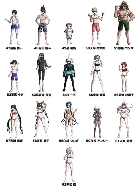 Rule34 If It Exists There Is Porn Of It Akamatsu Kaede Chabashira