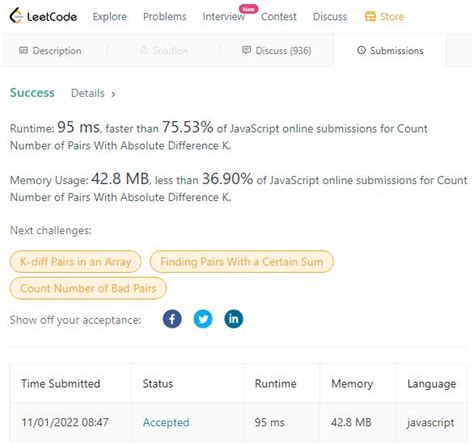 100daysofproblemsolving Js Leetcode Javascript Problemsolving Mahmoud Farahat