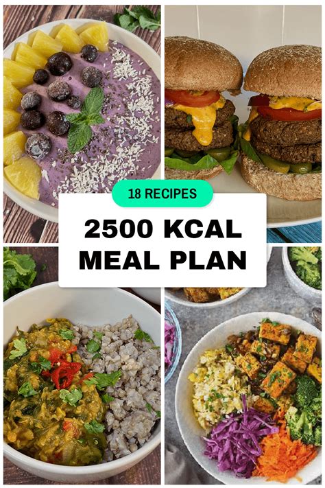 2500 Calorie Vegan Meal Plan Delicious And Easy Recipes — Hench Herbivore