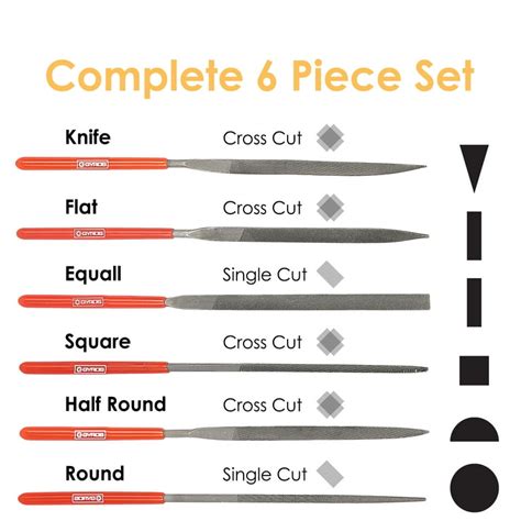 Metal File Types