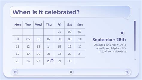 问一个愚蠢的问题日高中写作提示 教育ppt模版ppt模版免费下载 懒人ppt