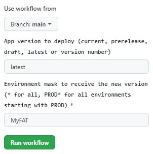Deployment Strategies And AL Go For GitHub Freddys Blog