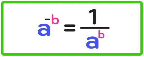 Free Exponent Rules Worksheets—printable With Answers — Mashup Math