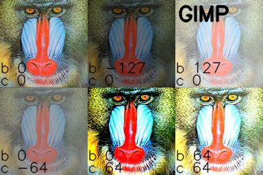 How Do I Increase The Contrast Of An Image In Python OpenCV Stack Overflow