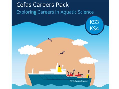 Stem Careers Videos And Activities Marine Science Teaching Resources