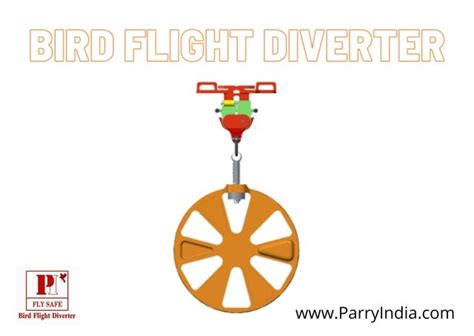 Bird Flight Diverter On Tumblr