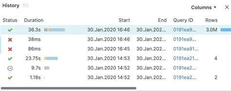 Viewing Original Sql Text Of An Edited Query From History Section Of