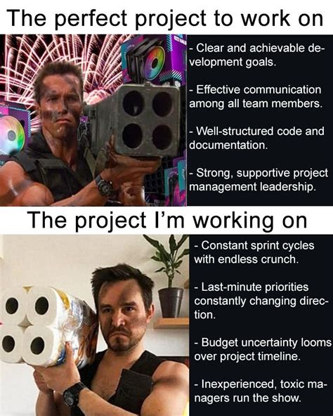 Julio Dutra On Linkedin Unity Gamedevelopment Indiedev