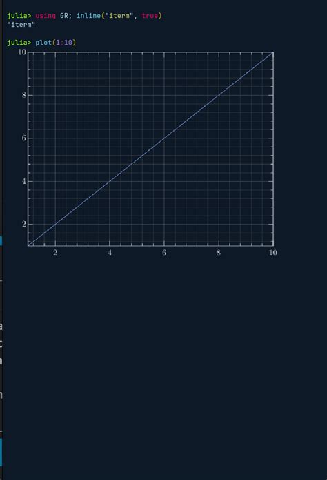 Plots In The Terminal With Sixel Page 3 Visualization Julia