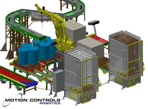Case And Drum Palletizing With One Robot Motion Controls Robotics