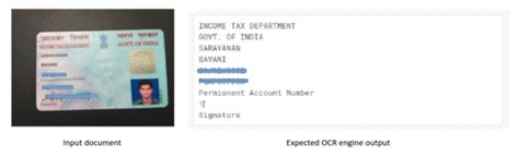 How We Built A Modern State Of The Art Ocr Pipeline — Preciousdory Signzy