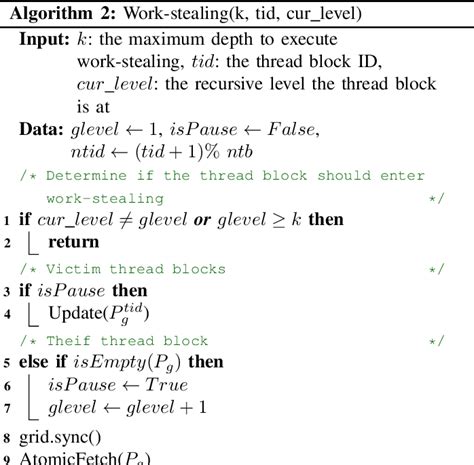 Figure 1 From Accelerating Maximal Biclique Enumeration On Gpus