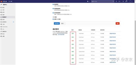 jenkins gitlab持续集成在线 离线环境配置 可用 知乎
