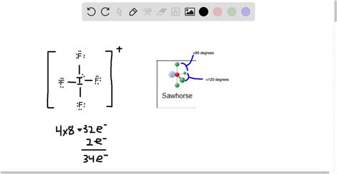 If4 Plus Lewis Structure 52 The Shape Of If Will Be 1 Square Planar