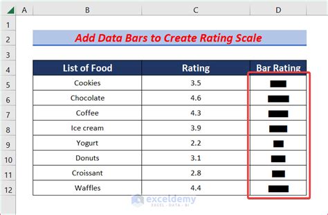 How To Create A Rating Scale In Excel 4 Easy Ways Exceldemy