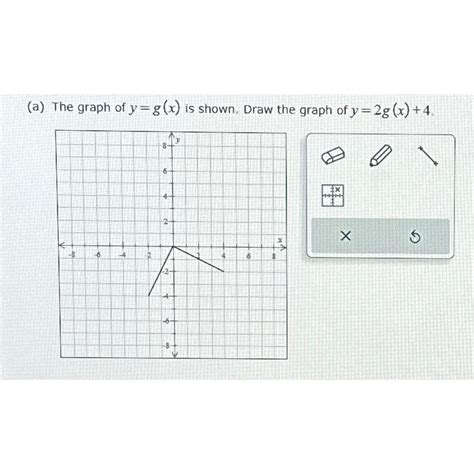 Solved A The Graph Of Y G X Is Shown Draw The Graph Of Chegg