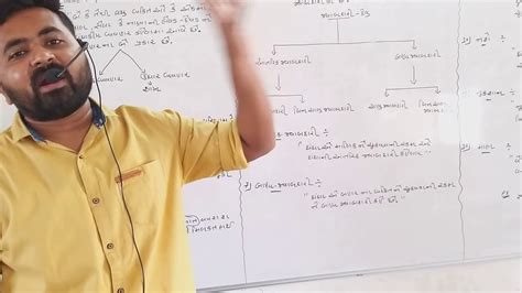 std 11 account part 1 ch 1 lectur 2 youtube