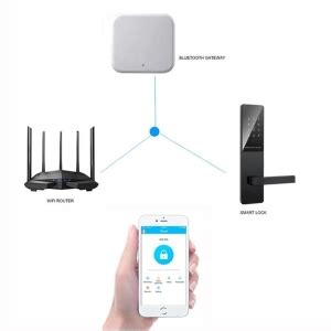 TTlock Gateway G For TThotel And TTlock Smart Locks