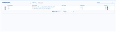 Secrets Manager Pyplan Knowledge Base Secrets Manager Pyplan Knowledge Base